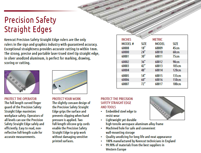 Keencut Safety Straight Edge — BayInkjet